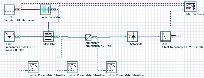System Design Power Budget system-design-power-budget