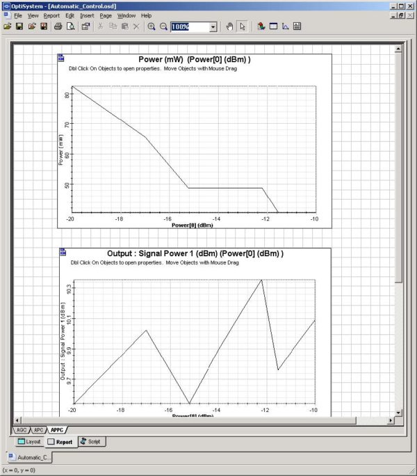 Automatic Control Simulation