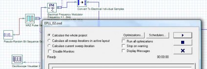 Electrical PLL - Optiwave