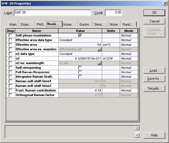 Validation of FWM Effect - Optiwave