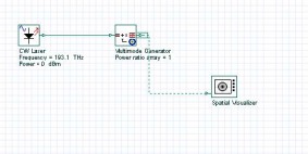 Lesson 8: Optical Systems — Working With Multimode Components