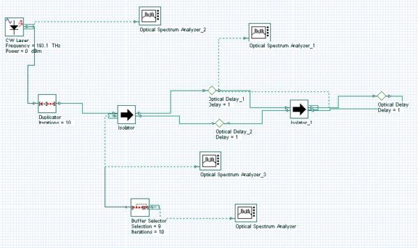 Lesson 5 Bidirectional Simulation — Working With Multiple Iterations