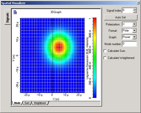 Lesson 8: Optical Systems — Working With Multimode Components