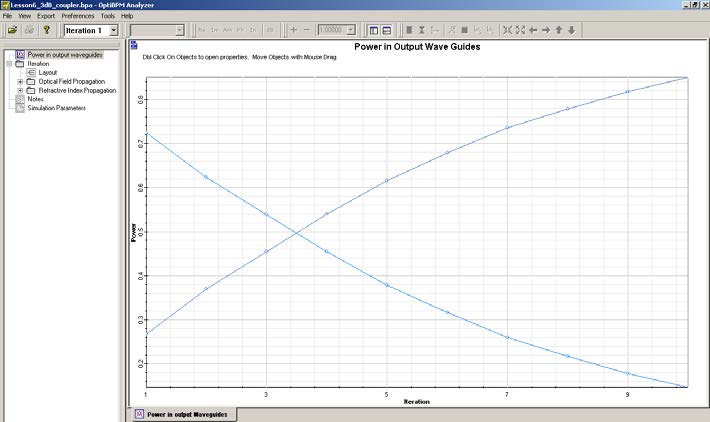Integrated Optical Circuit Simulation Using OptiBPM and OptiSystem – Scattering Data Export ...