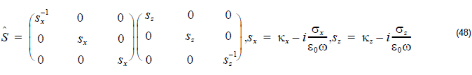 Pml Boundary Conditions Optiwave