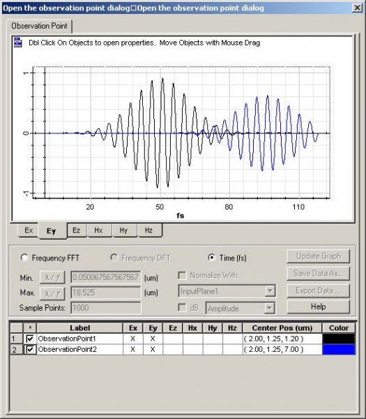 Observation Points, Areas, and Lines - Optiwave