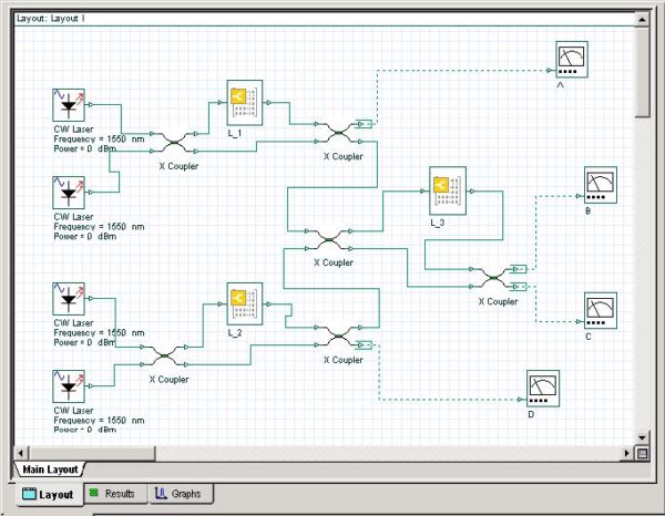 Four Channel Mach-Zehnder Multi/Demultiplexer - Optiwave