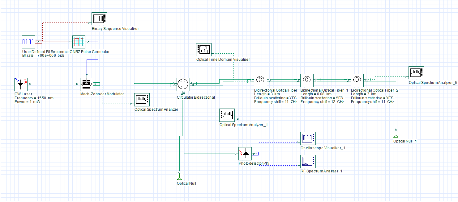 Community Forums - Can Optisystem be used to simulate the optical fiber sensor？