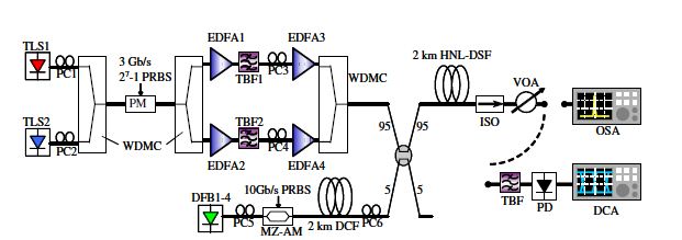 Community Forums - back to back circuit