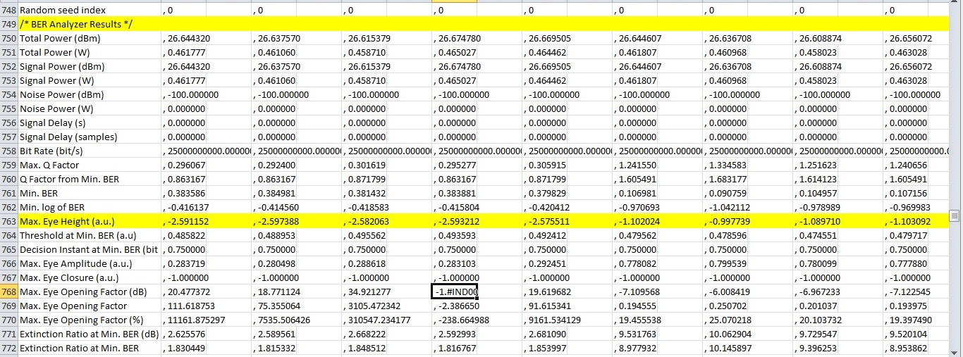 Community Forums - negative eye height in optisystem