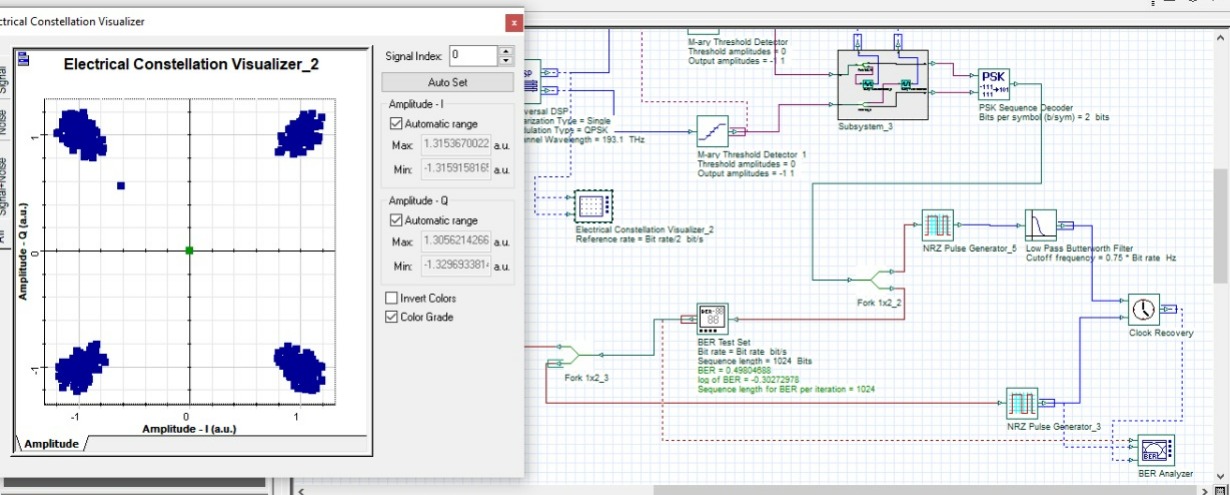 Community Forums - BER test set and SNR