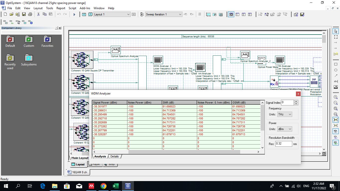 Community Forums - noise power in 16qam wdm fso system