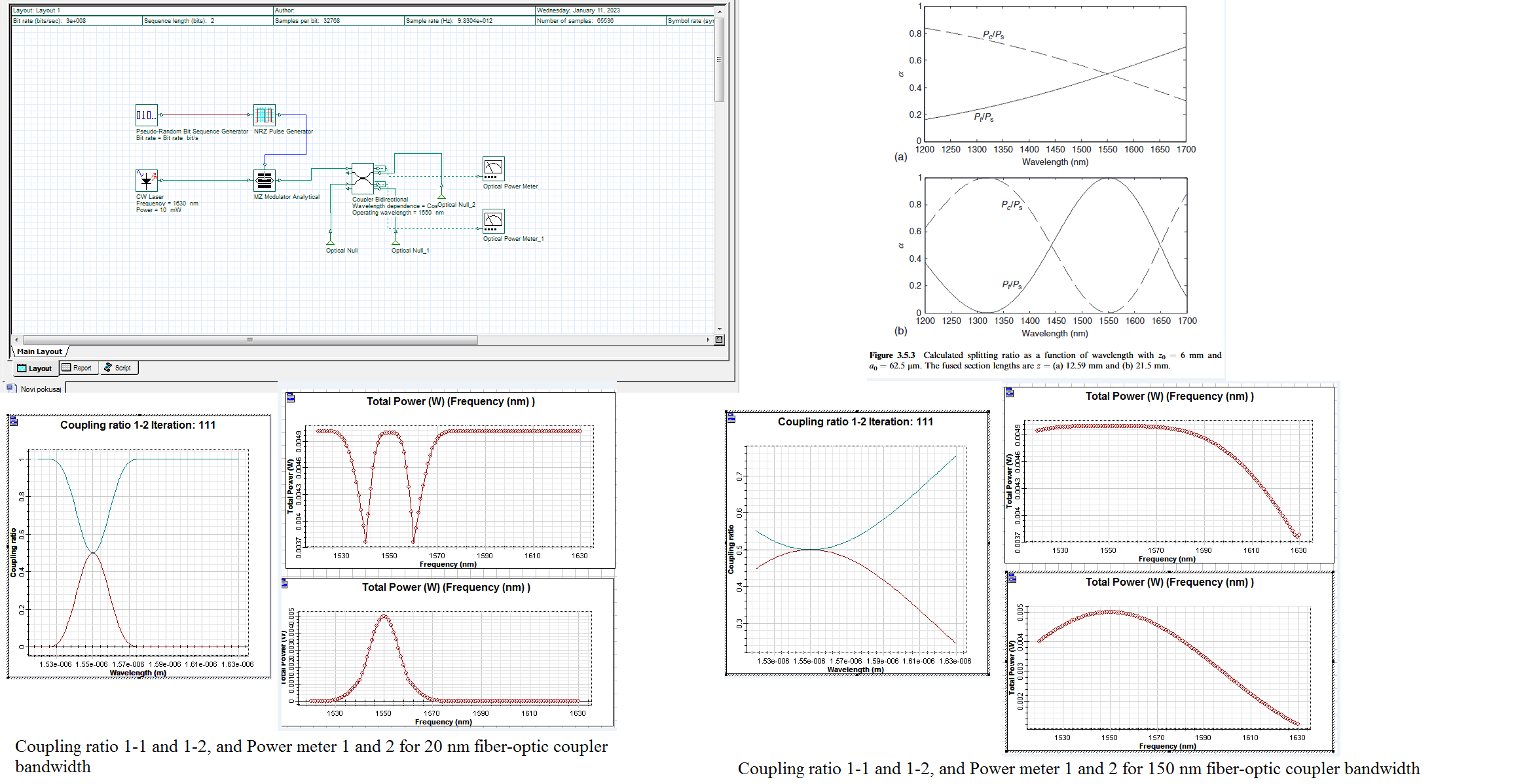 Community Forums - Bidirectional coupler cosine wavelength dependence