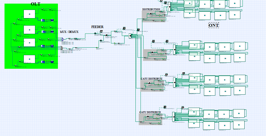 Community Forums - FTTH