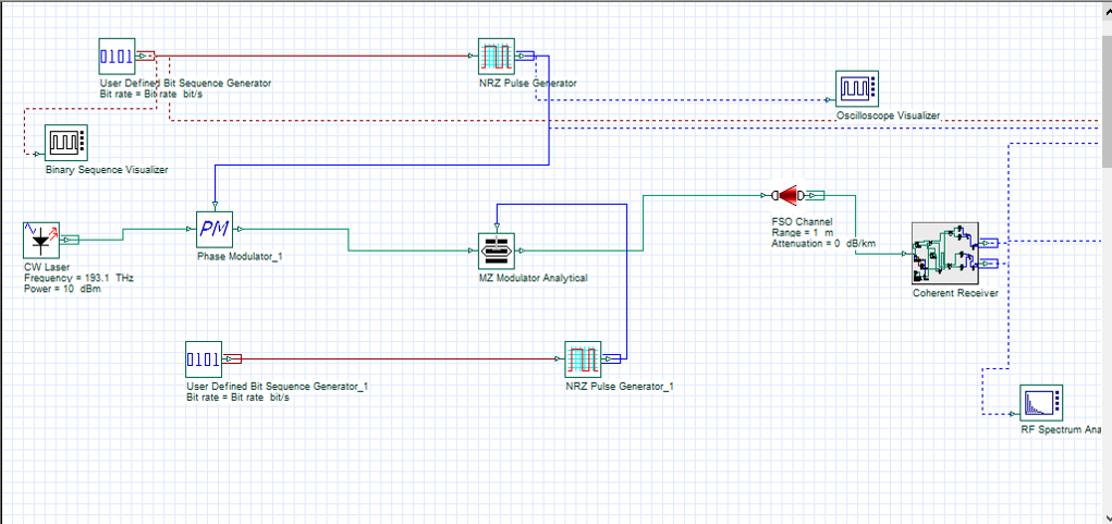 Community Forums - Optisystem components